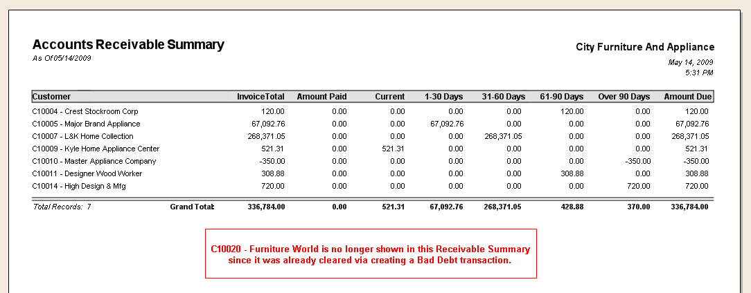 Sales > Bad Debts Sales > Bad Debts